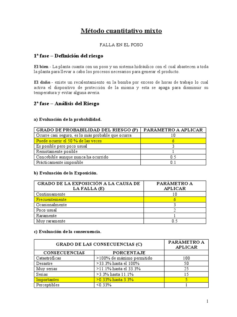 Ejemplo Método Cuantitativo Mixto | PDF | Riesgo | Probabilidad