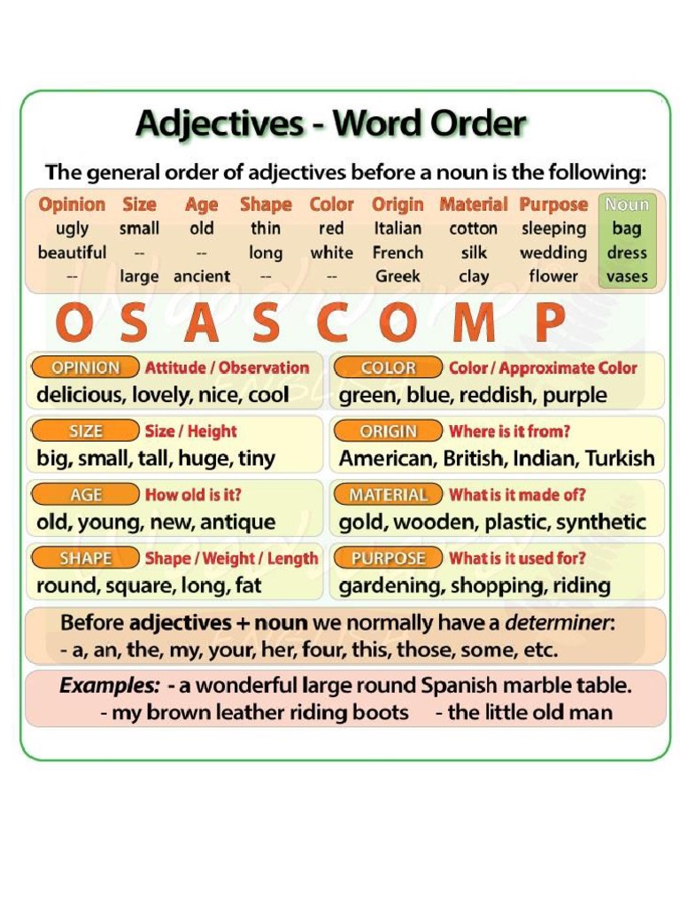 Adjective Word Order | PDF