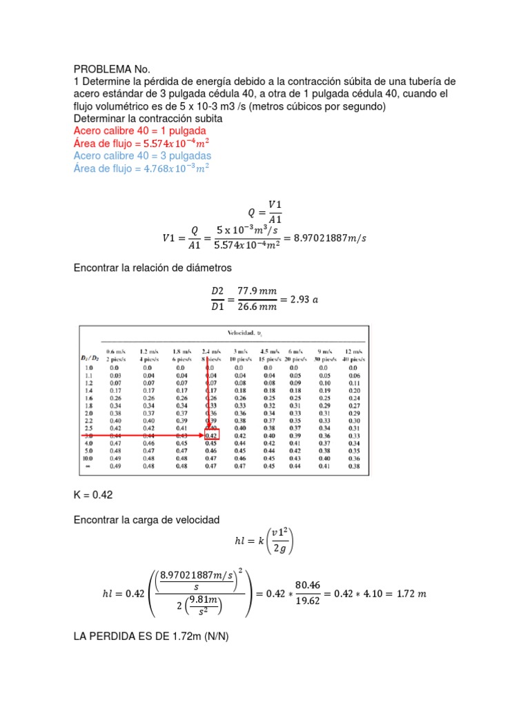 Expansion Gradual y Contraccion | PDF | Descarga (hidrología ...