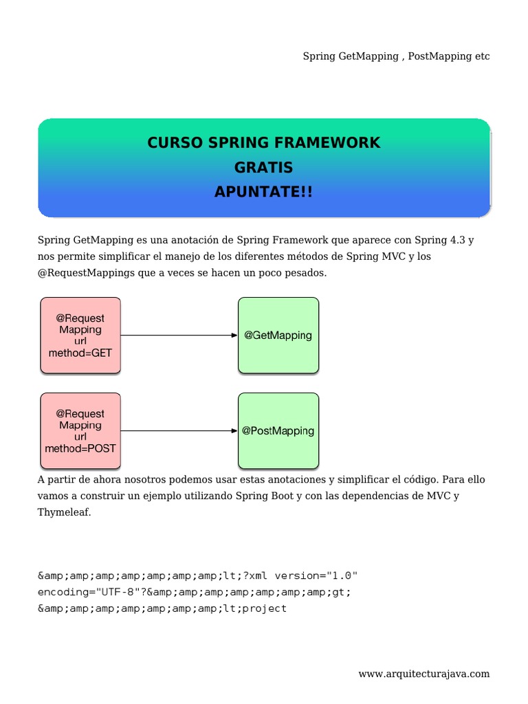 Spring GetMapping, PostMapping Etc | PDF | Web Development | Computing