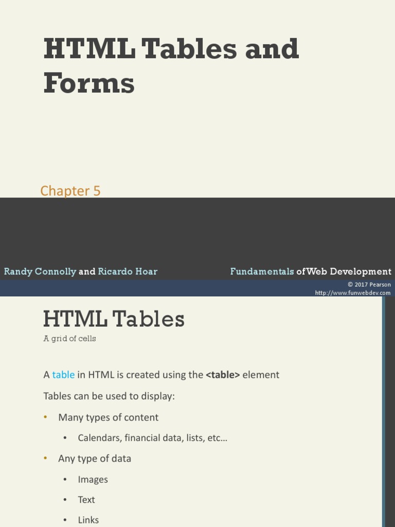 HTML Tables and Forms (PDFDrive) | PDF | Html Element | World Wide Web
