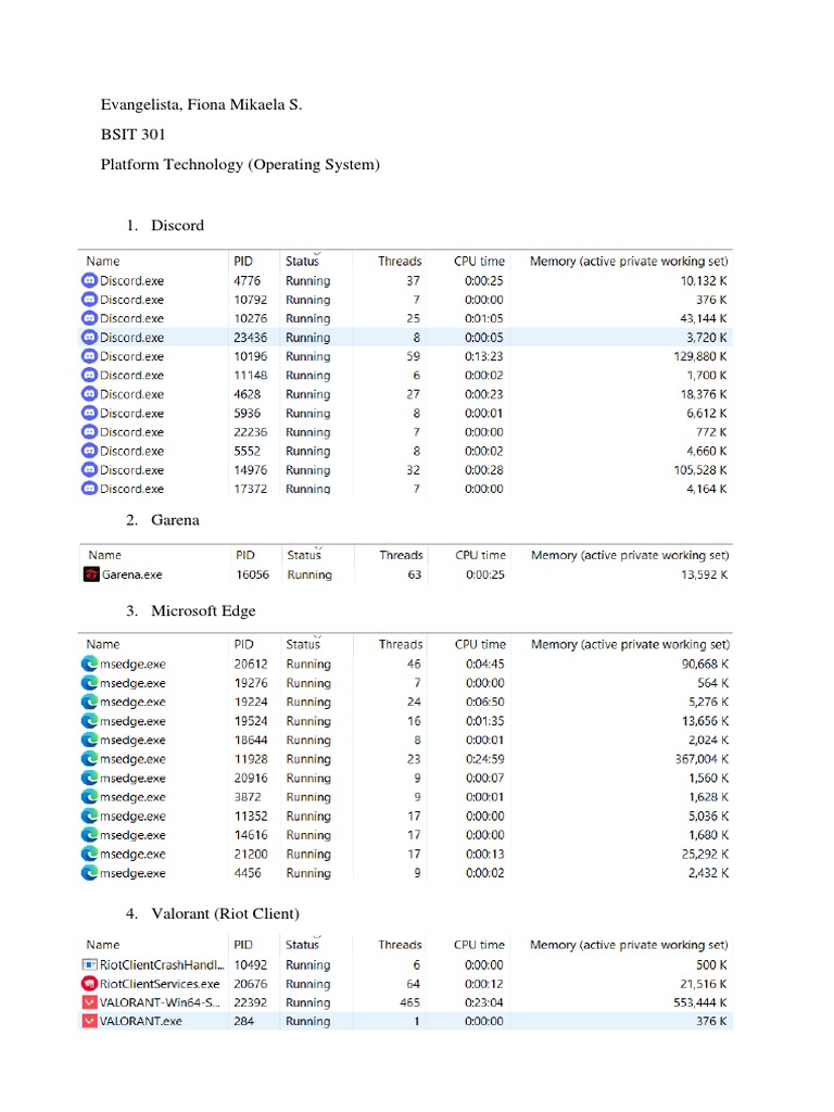 Evangelista, Fiona Mikaela S. BSIT 301 Platform Technology (Operating System) | PDF