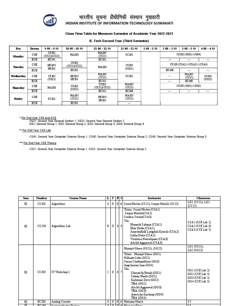 Class-Time-Table-Monsoon 2022 2023 V4 | PDF | Computer Science | Information Age