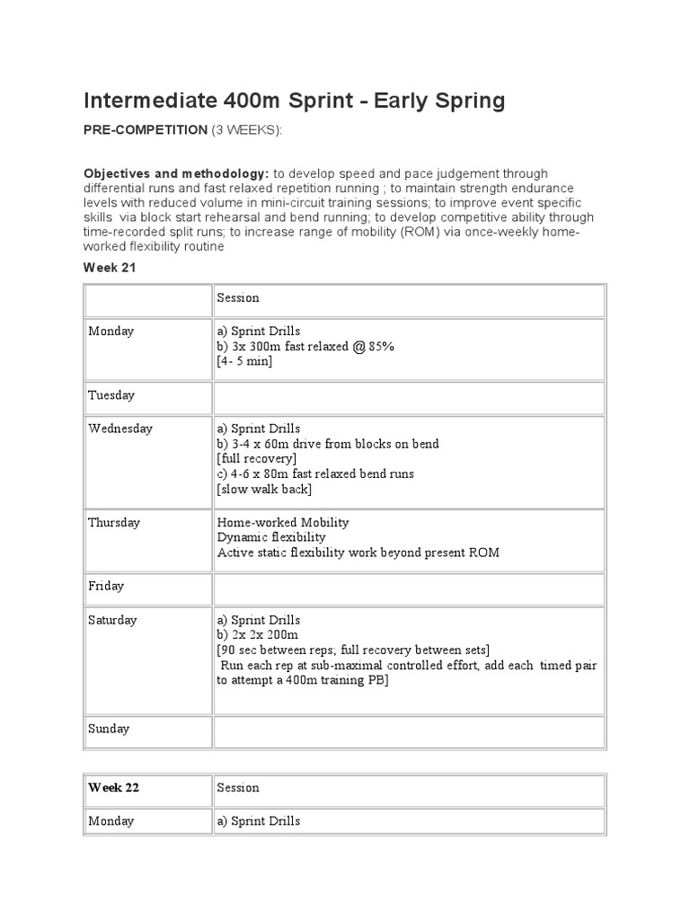Intermediate 400m Sprint Training Plan | PDF | Computers