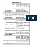 SPO EWS (Early Warning System) | PDF