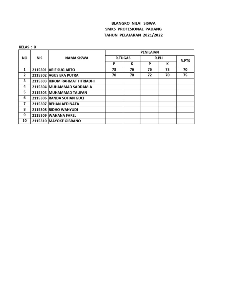 Blangko Nilai Pas 2022 | PDF