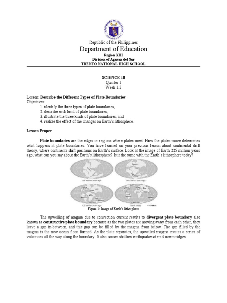 Understanding Plate Tectonics: A Lesson on the Three Types of Plate ...