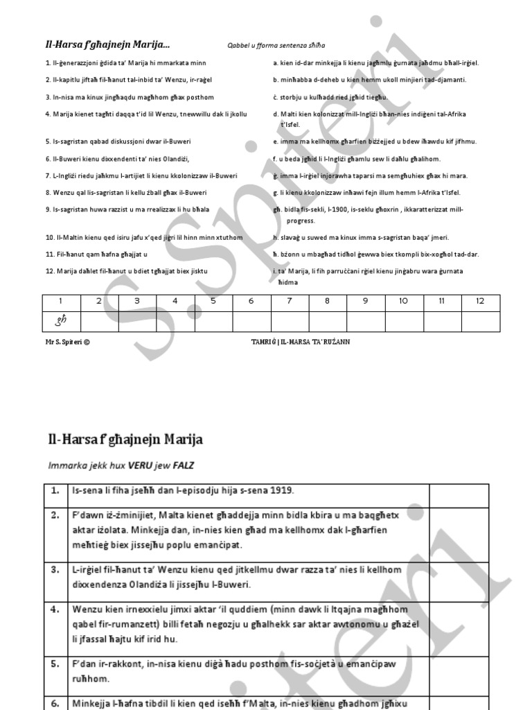 Il Harsa Ta Marija | PDF