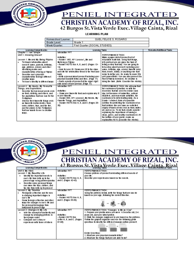 Learning Plan - Grade 1 (Social Studies) | PDF | Learning | Cognition