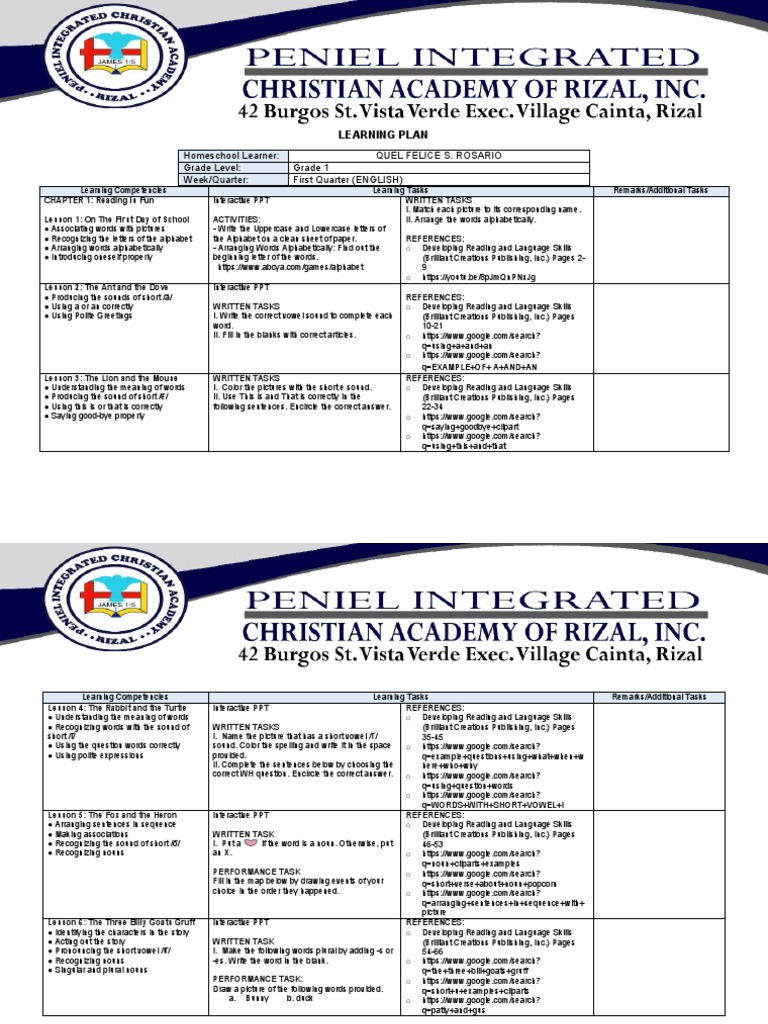 Learning Plan - Grade 1 (English) | PDF | Word | Plural