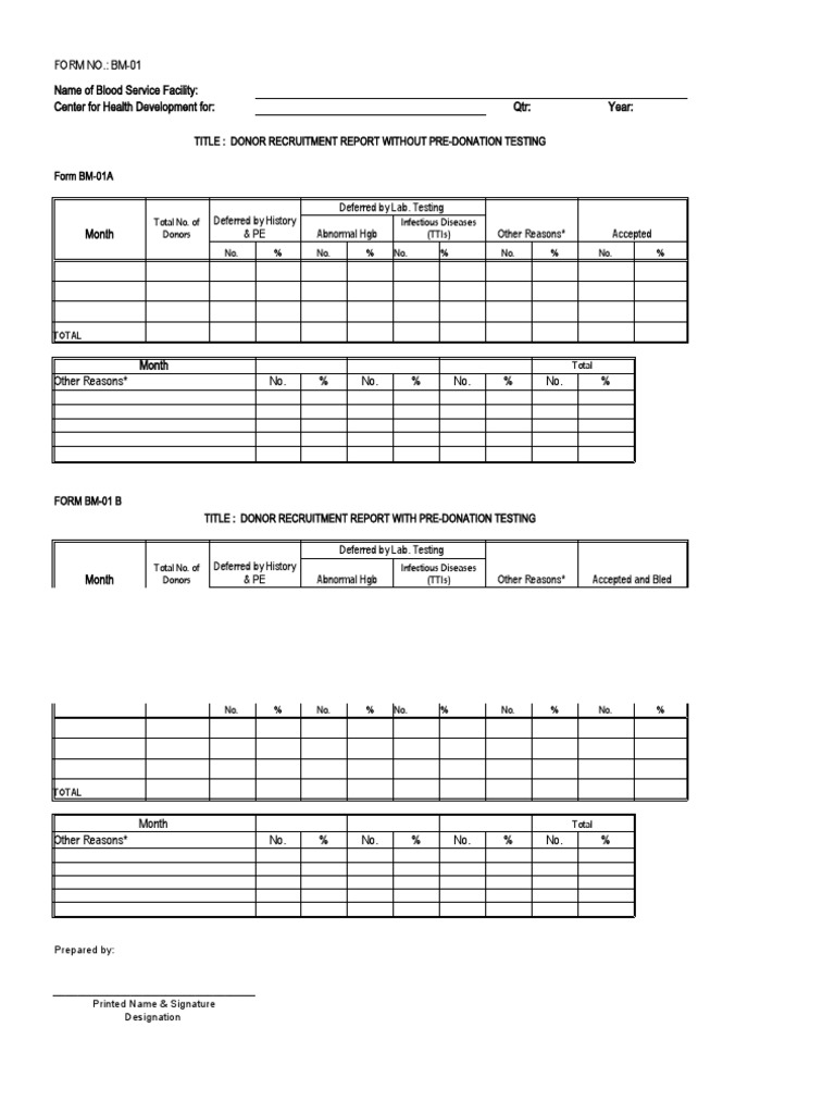 NVBSP BMR Forms (BM 01-10) - Revised2022 | PDF | Blood Plasma | Blood ...