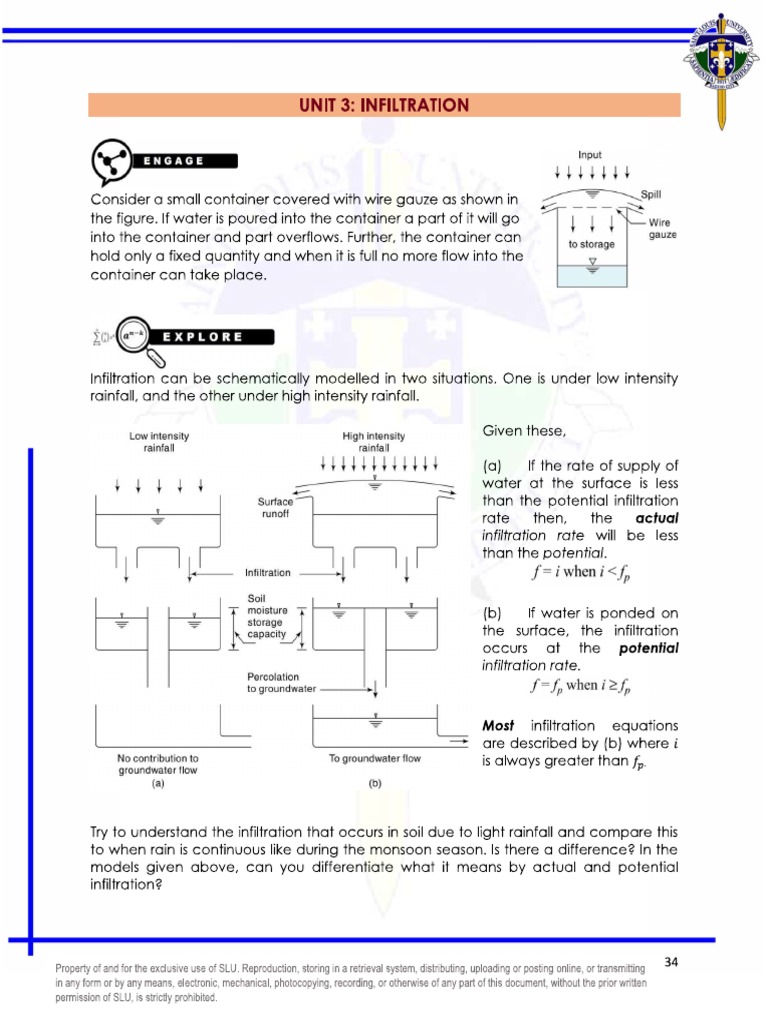 M1u3 - Infiltration | PDF