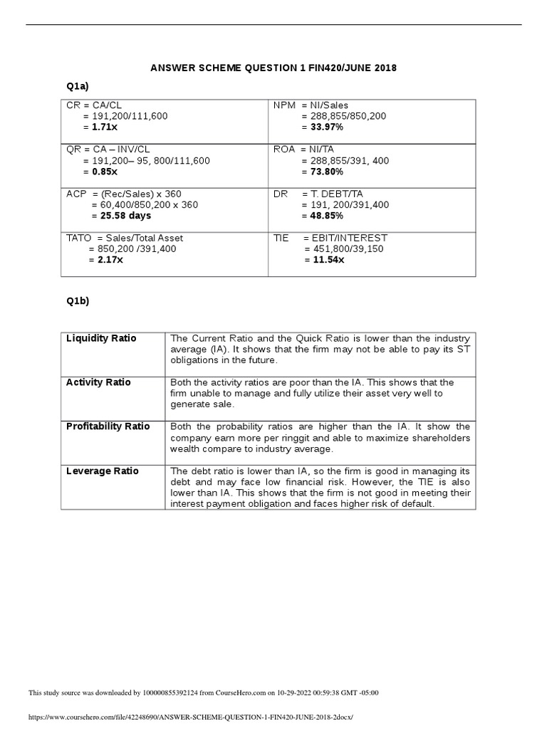 Answer Scheme Question 1 Fin420 June 2018 2 | PDF | Debt | Money