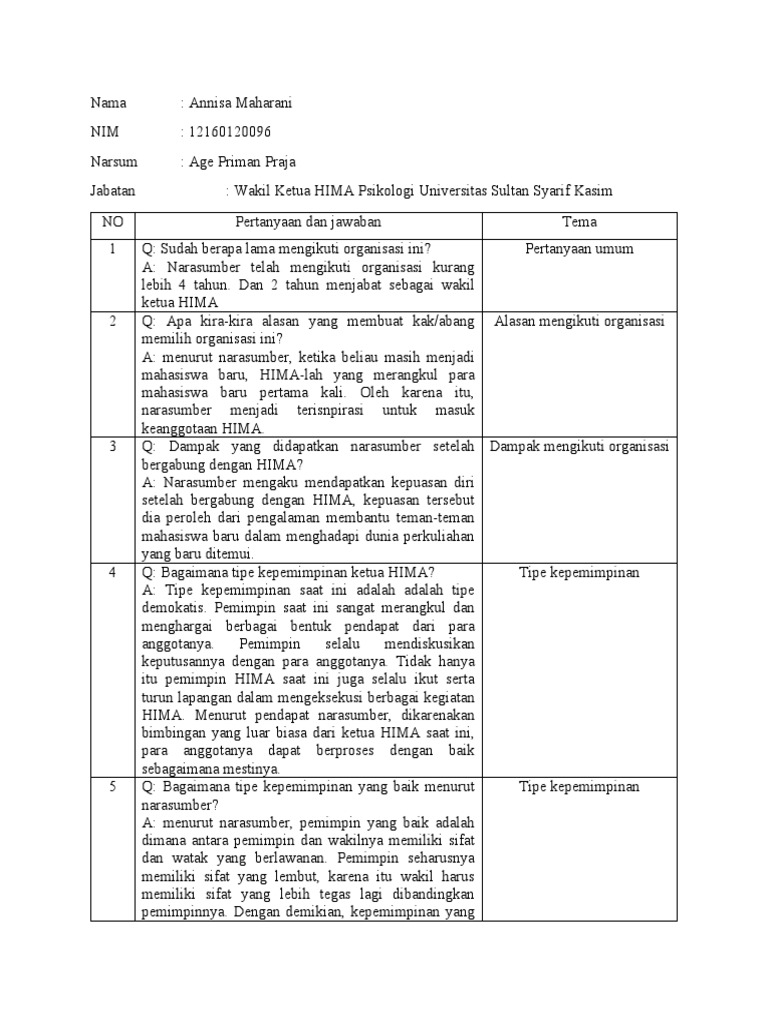 Psi Kelompok Icha | PDF