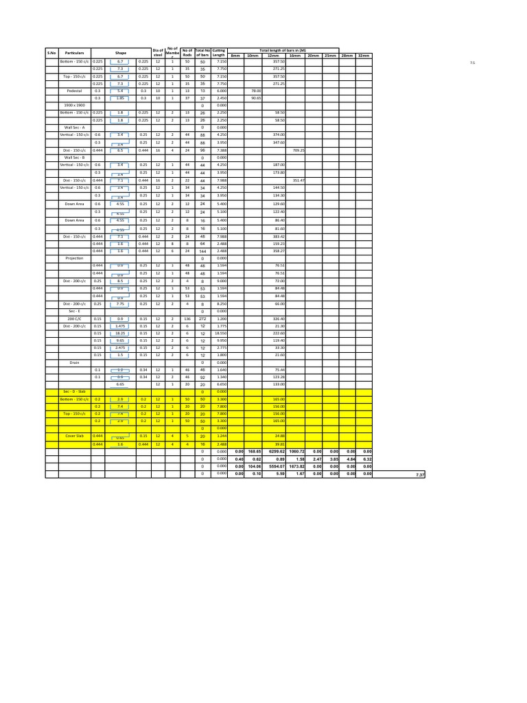 BBS For The HSD Yard & Diesel Gen | PDF
