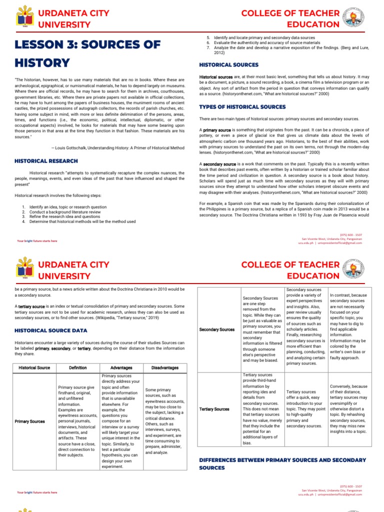 Understanding Historical Sources | PDF | Libraries | Primary Sources