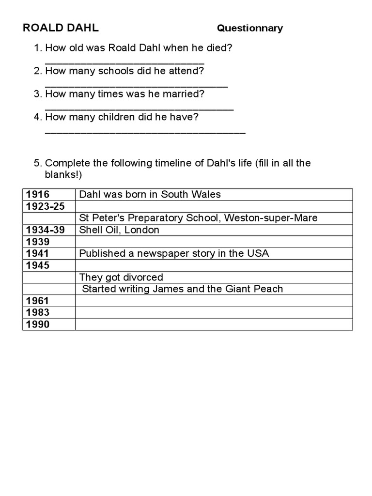 ROALD DAHL Questionnaire | PDF