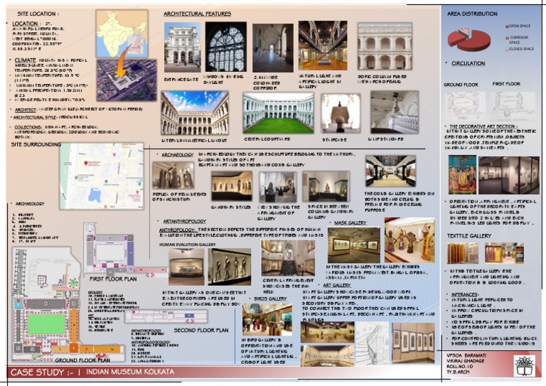 Final Case Study 1 Indian Museum Kolkatta Pdf