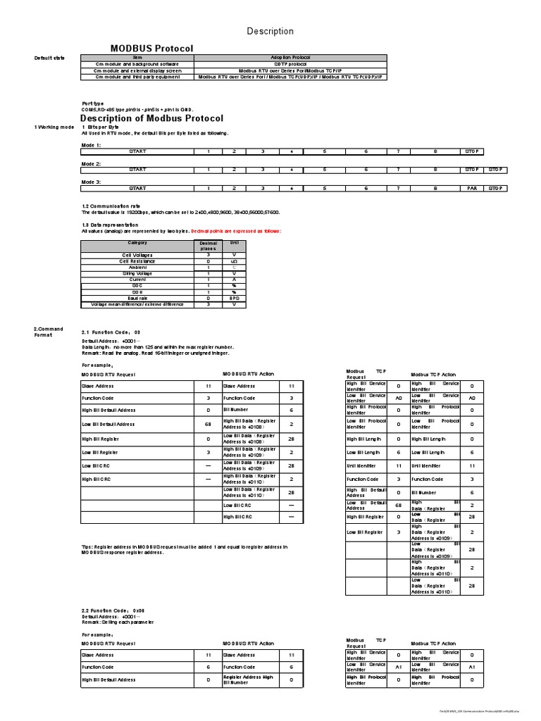 Techfill BMS - CM Communication Protocol (600 Cells) B0 | PDF | Port ...
