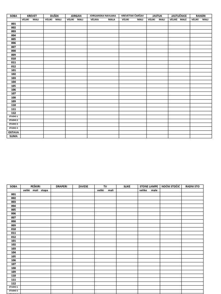Inventarne Liste Po Sobama | PDF