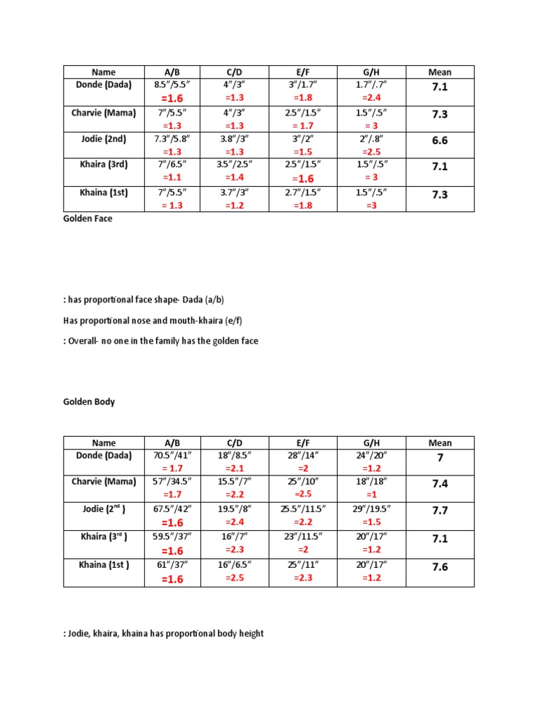 Golden Ratio Math | PDF | Elementary Mathematics | Number Theory