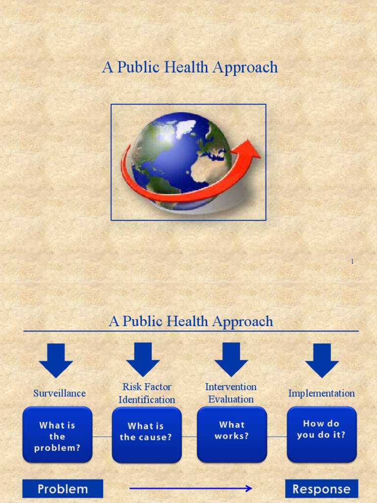 Lesson 5 Epidemiology and Public Health For Med Students 2022-2023 ...