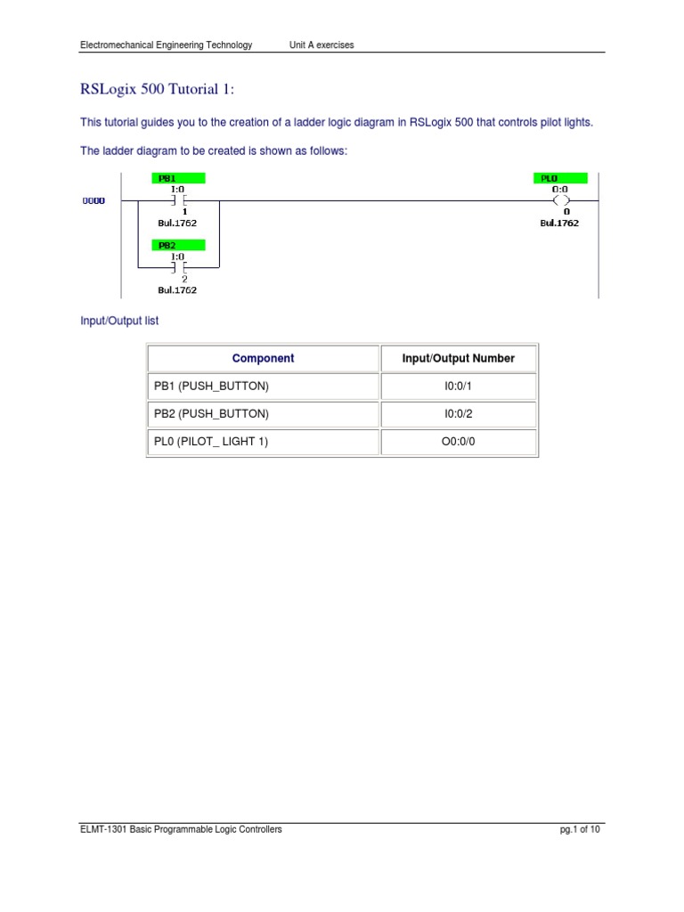 Rs Logix 500 Tutorial 1 | PDF | Icon (Computing) | Programmable Logic Controller