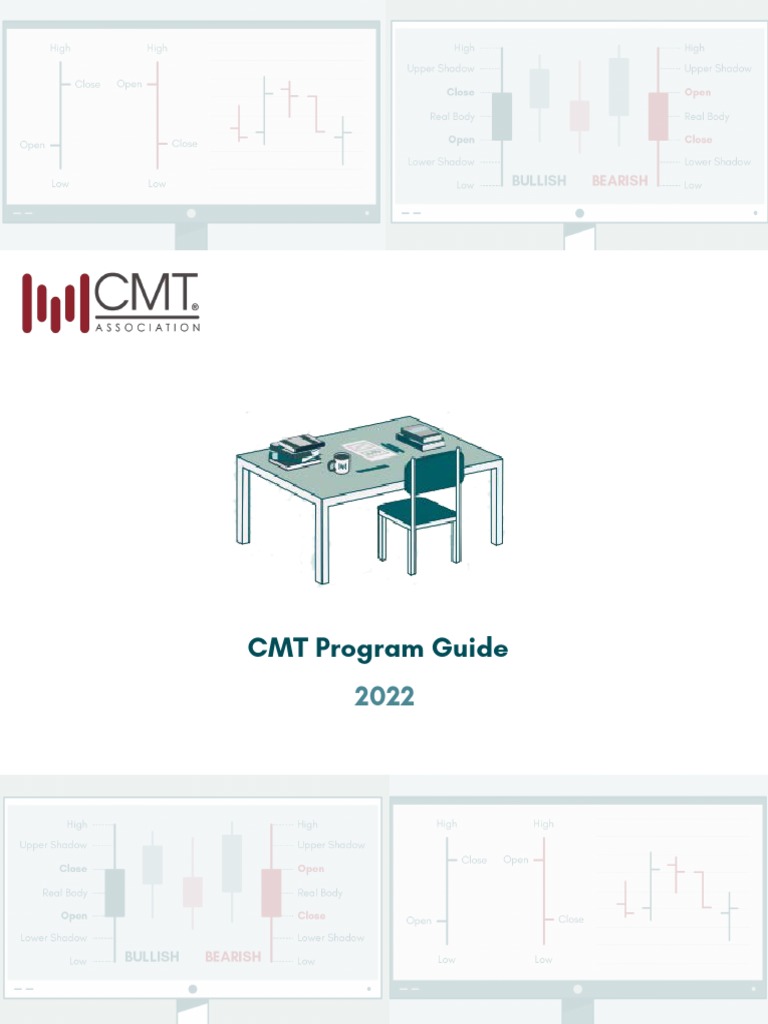 2022 CMT Program Guide | PDF | Technical Analysis | Vix