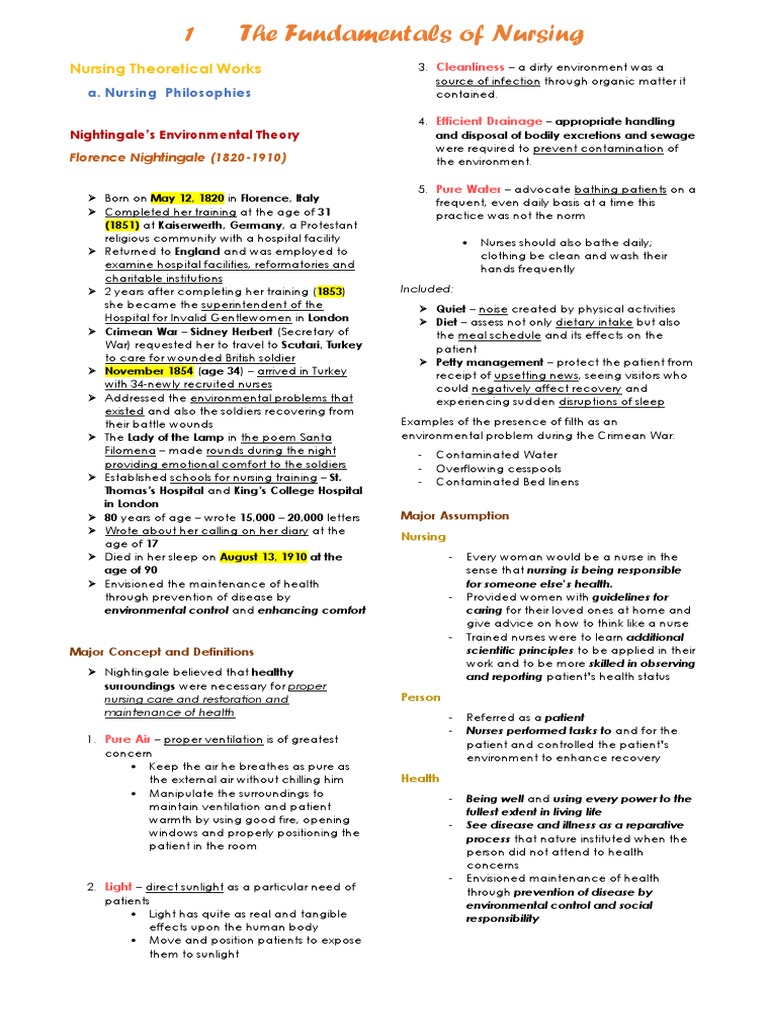 TFN Midterms | PDF | Nursing | Florence Nightingale