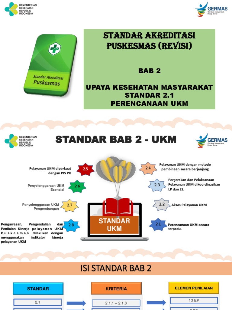 Bab II - Ukm - Standar 2.1 | PDF