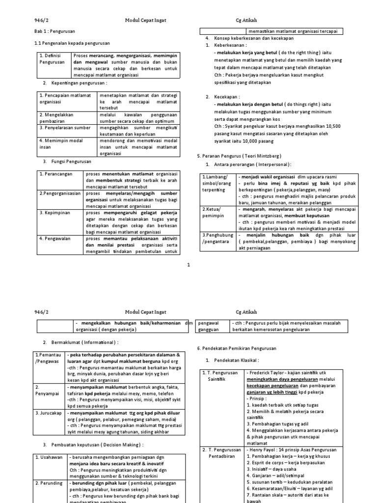 Modul Ringkas PP Semester 2 | PDF | Karier & Perkembangan | Pengembangan Diri