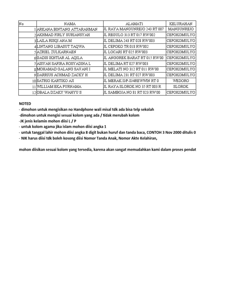 Contoh Pengisian Data Rekening | PDF