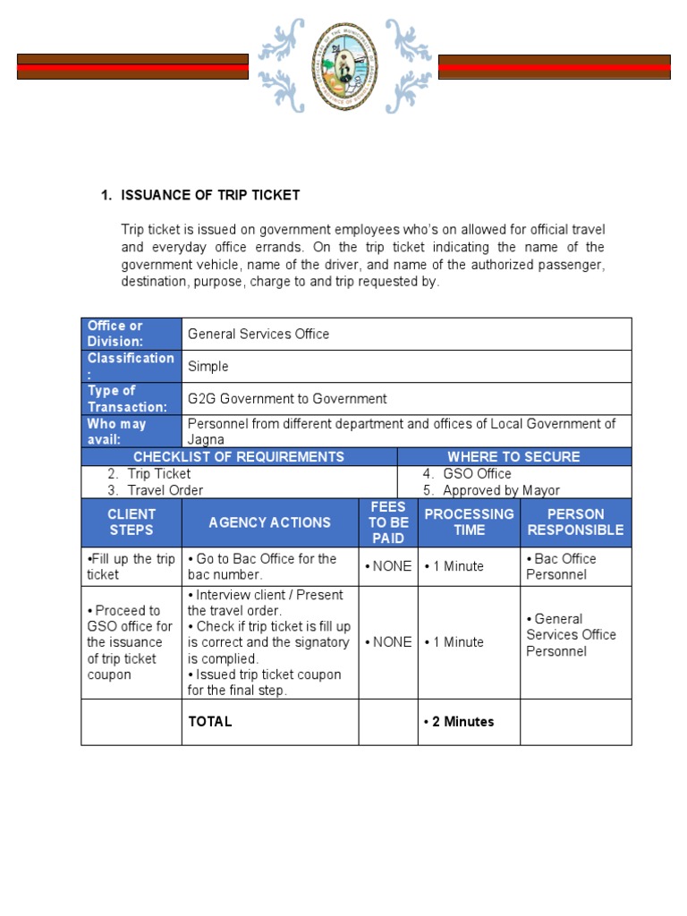 Local Government Services Charter | PDF