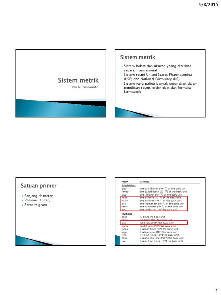 Sistem Metrik dan Konversi Farmasi | PDF