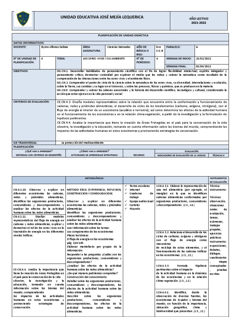 CCNN 8vo UNIDAD 4 | PDF | Ecosistema | Habitat
