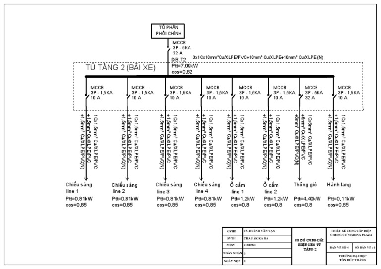 4a PDF