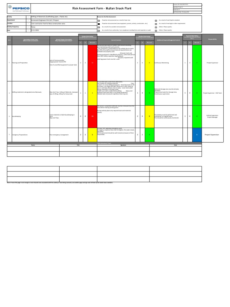 Risk Assessment Form - Shifting of Materials From Contractor Yard To ...