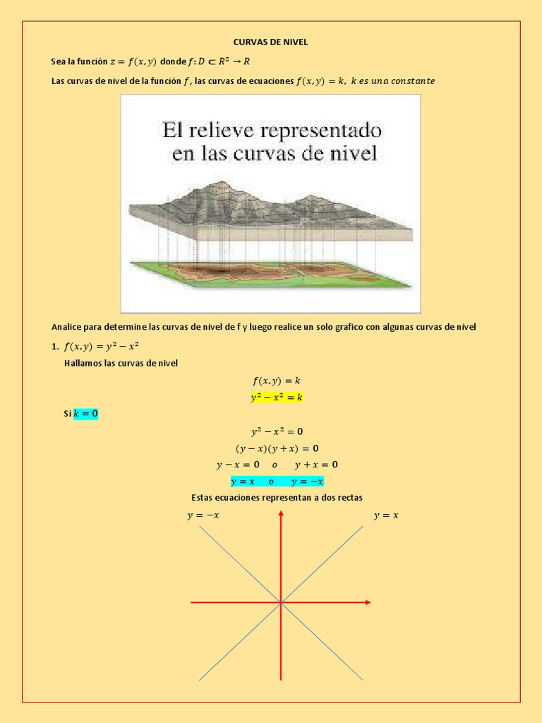 Curvas de Nivel - Completo | PDF | Logaritmo | Análisis matemático