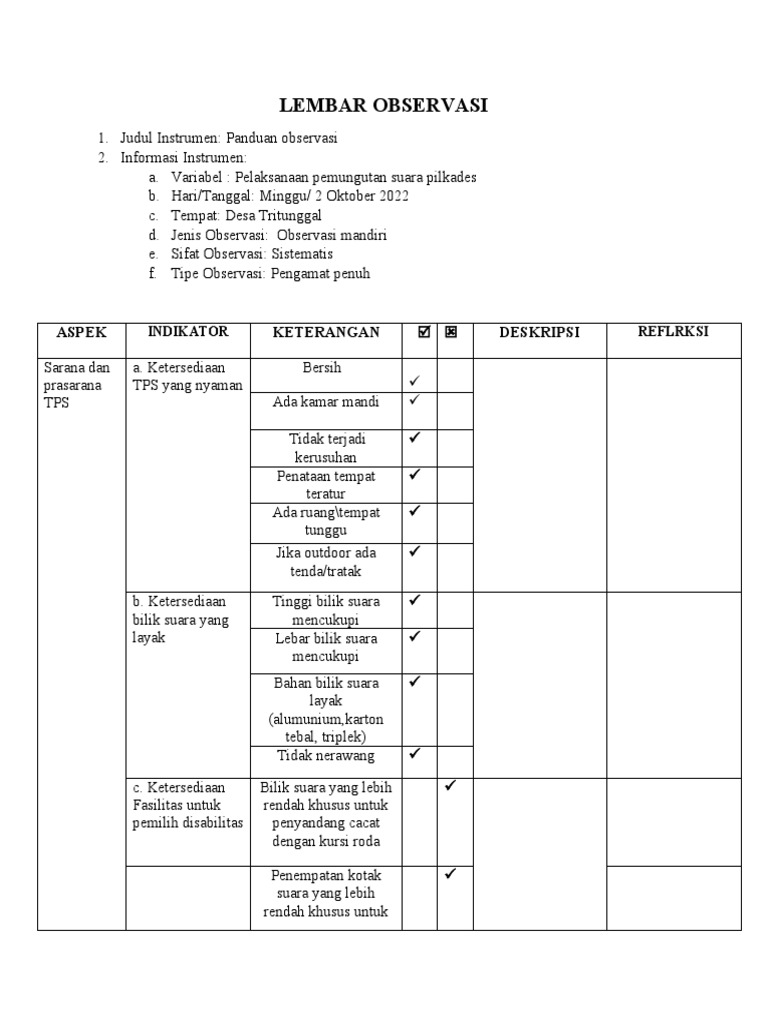 Kisi Kisi Observasi New | PDF