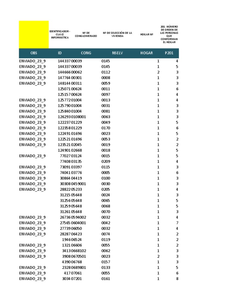 R500 - 1 - Error P514 | PDF