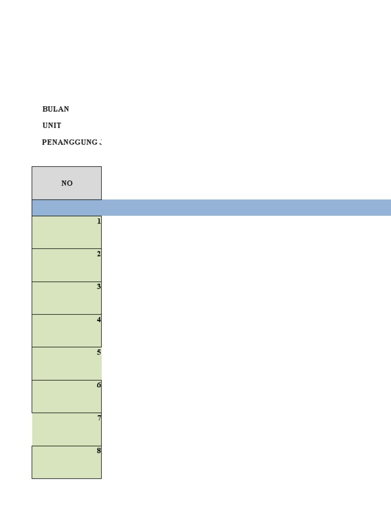 Lembar Sensus Dan Observasi Indikator Mutu Rsud Suradadi 2022 | PDF