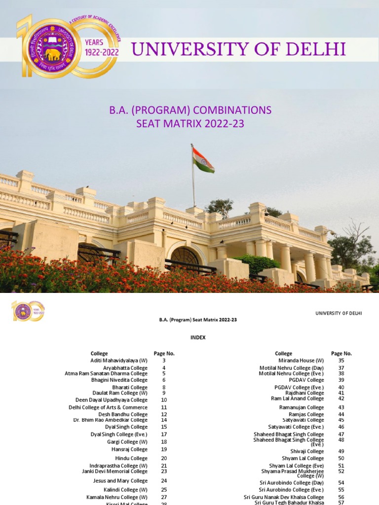 BA Program Combinations Final | PDF | Science