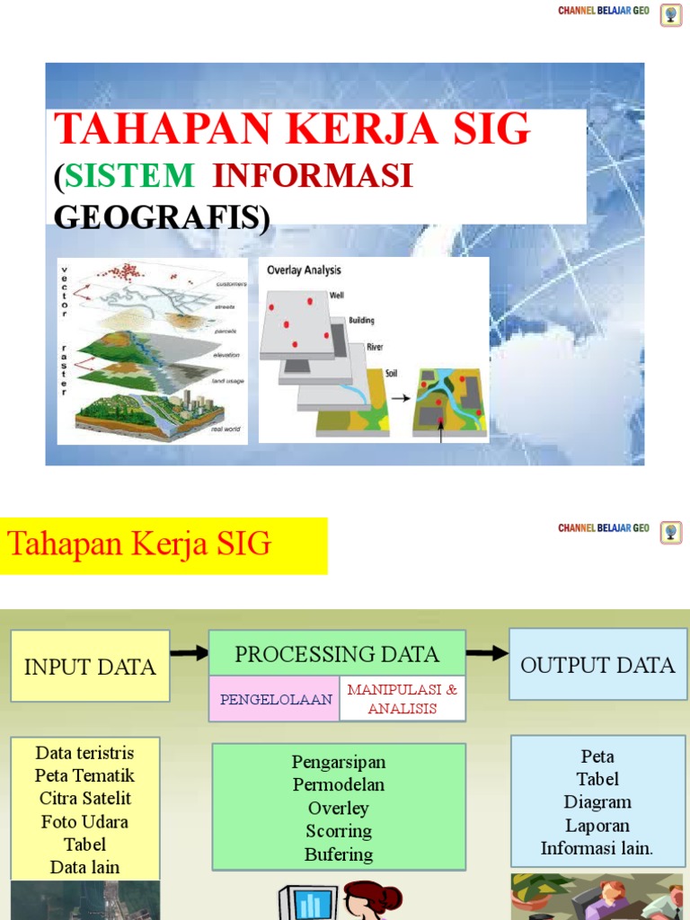 X. 2. 8. SIG - Tahapan Kerja SIG (Master PJJ) | PDF