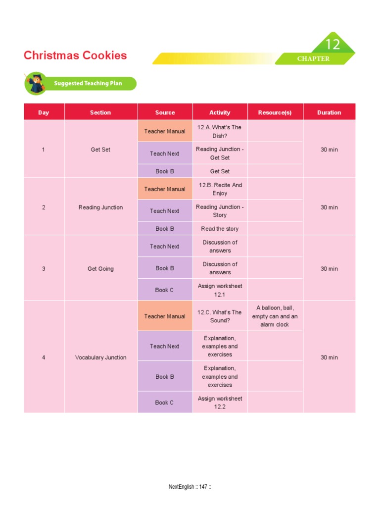 CH 12 Christmas Cookies (Jan) LP | PDF | Adverb | Coffee