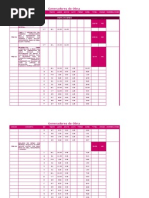 Tabla Vigueta Mitza | PDF | Hogar, jardinería y bricolaje | Ciencia y ...