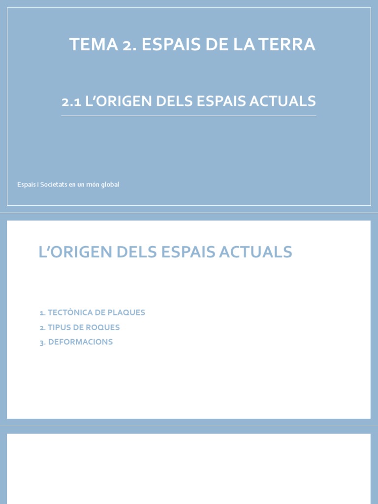 Tema 2a-Origens Dels Espais Actauls - 21-22 | PDF