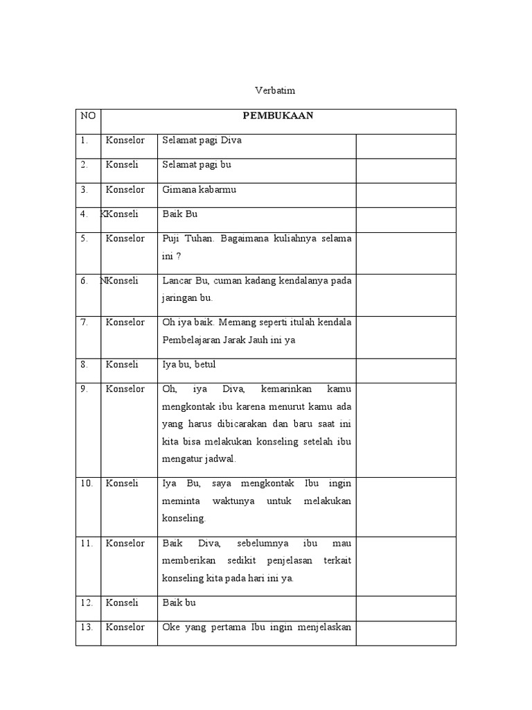 Verbatim Kasus | PDF