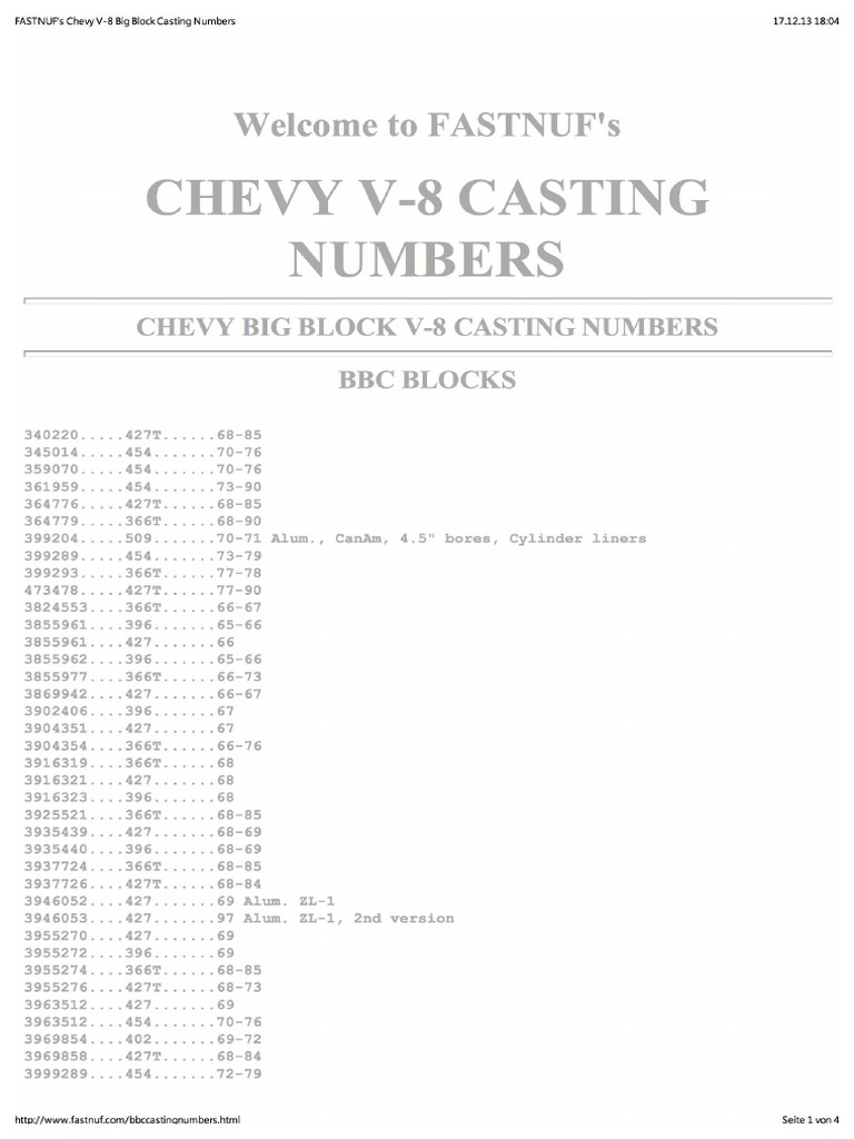 Chevy V-8 Big Block Casting Numbers | PDF