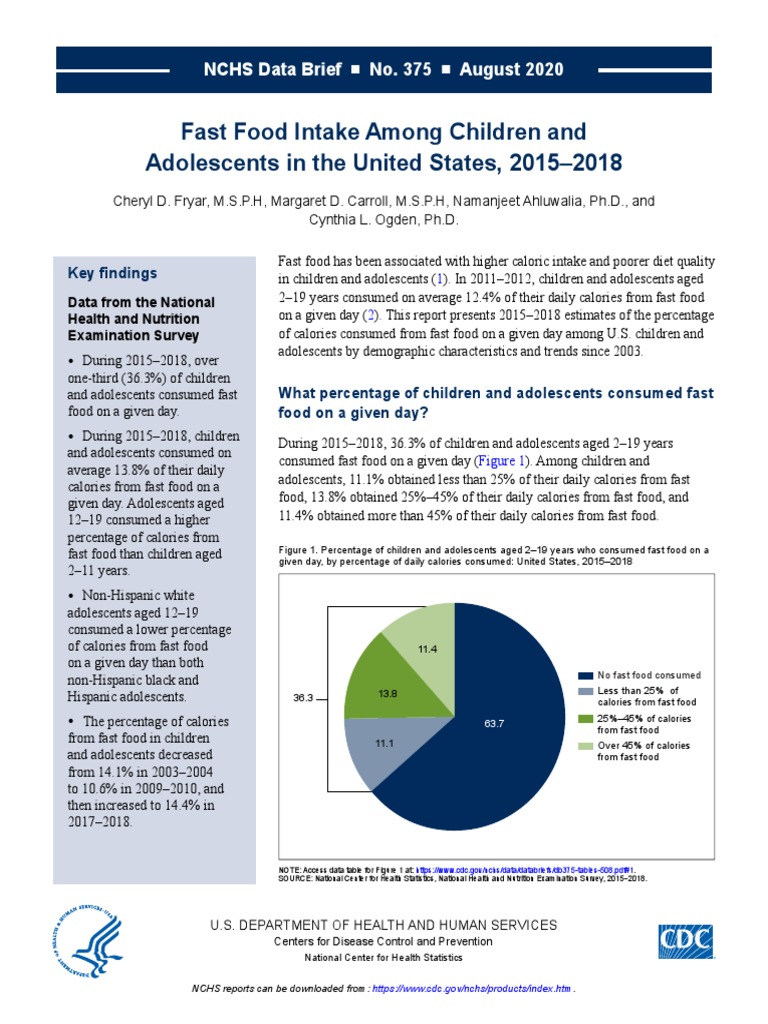 Fast Food Intake Among Children and Adolescents in The United States ...