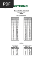 TABELA DE PESO E MEDIDAS CHAPAS E TARUGOS Tecnil | PDF | Dielétrico ...